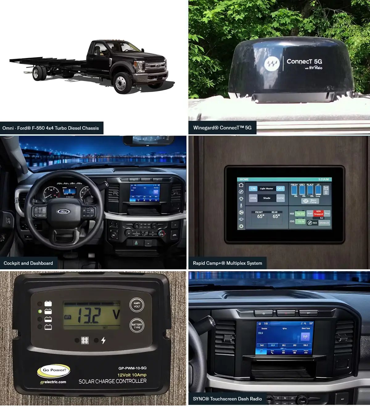 The Super C Thor Omni Trail | Poulsbo RV