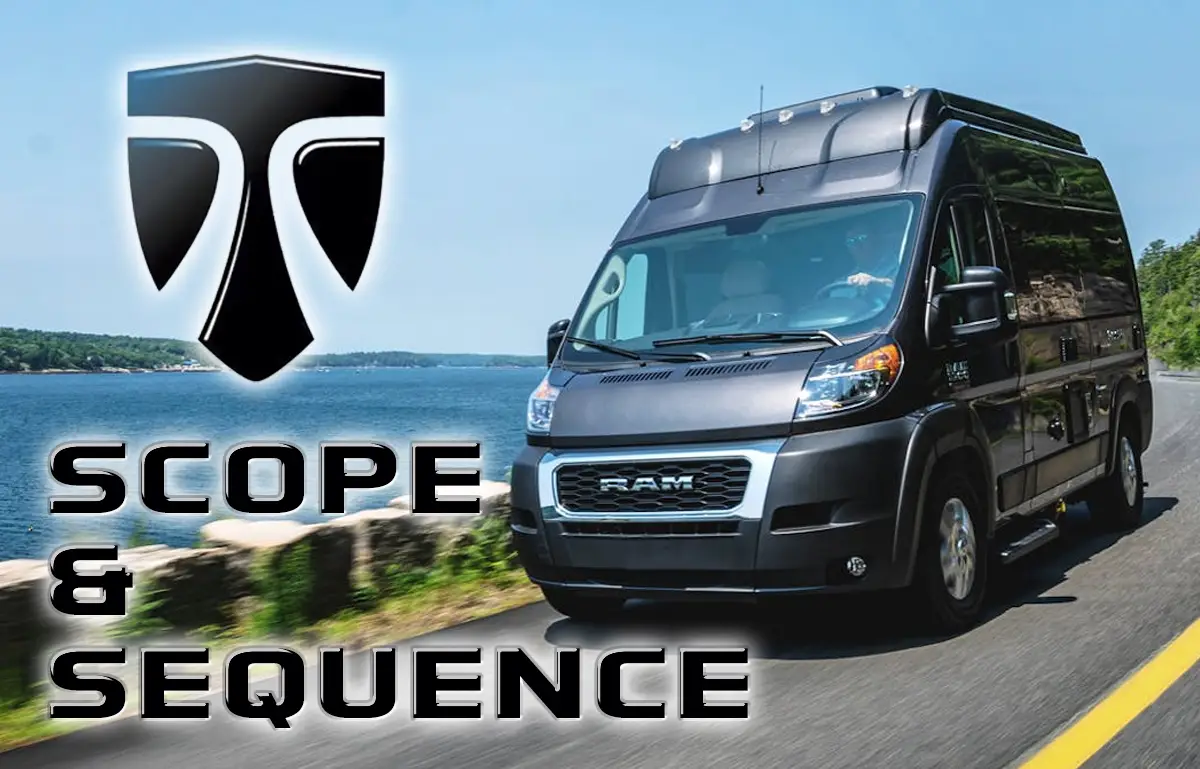 Even More Thor B Vans! New at Poulsbo RV | Poulsbo RV